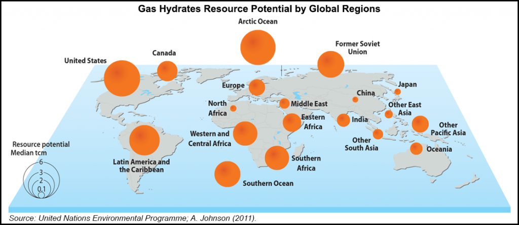 Natural Gas Hydrates – IAS4Sure