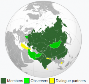 Shanghai Cooperation Organisation – IAS4Sure