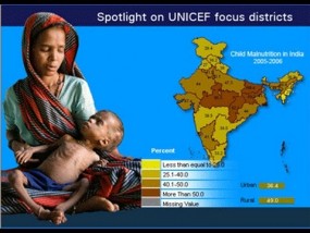 Malnutrition in India – IAS4Sure