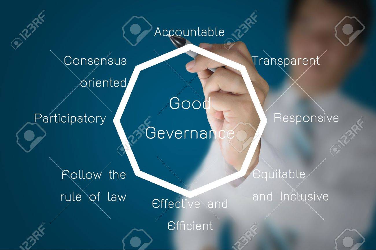 Good Governance : Case Study – IAS4Sure