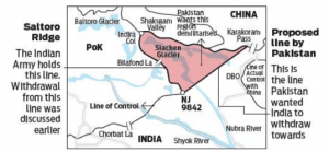 Siachen Glacier Issue : India-Pakistan – UPSC GS2 – IAS4Sure