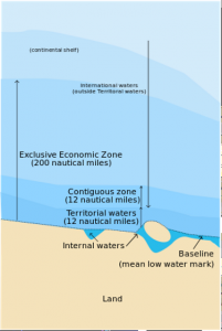 Exclusive Economic Zone (EEZ) – UPSC Prelims – IAS4Sure
