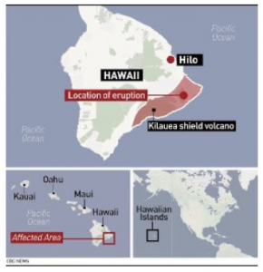 Kilauea volcano – UPSC Prelims – IAS4Sure